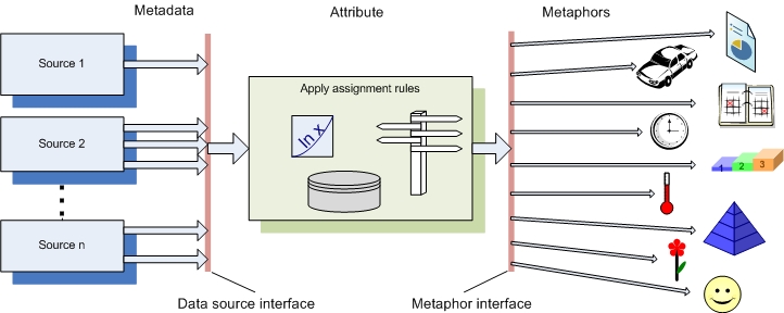 metaViewer - IMP at IFS, UT Vienna